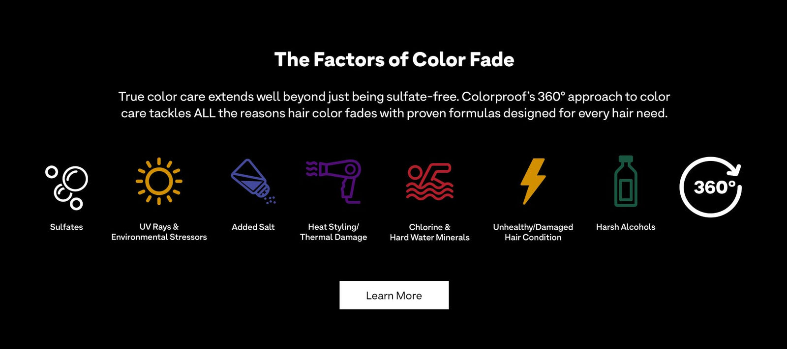 Colorproof Color-Treated Hair Care: Cleanse, Moisturize & Style